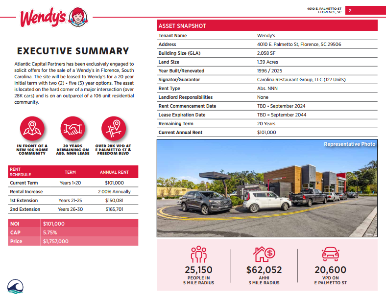 Wendy's | Florence, SC | Revere