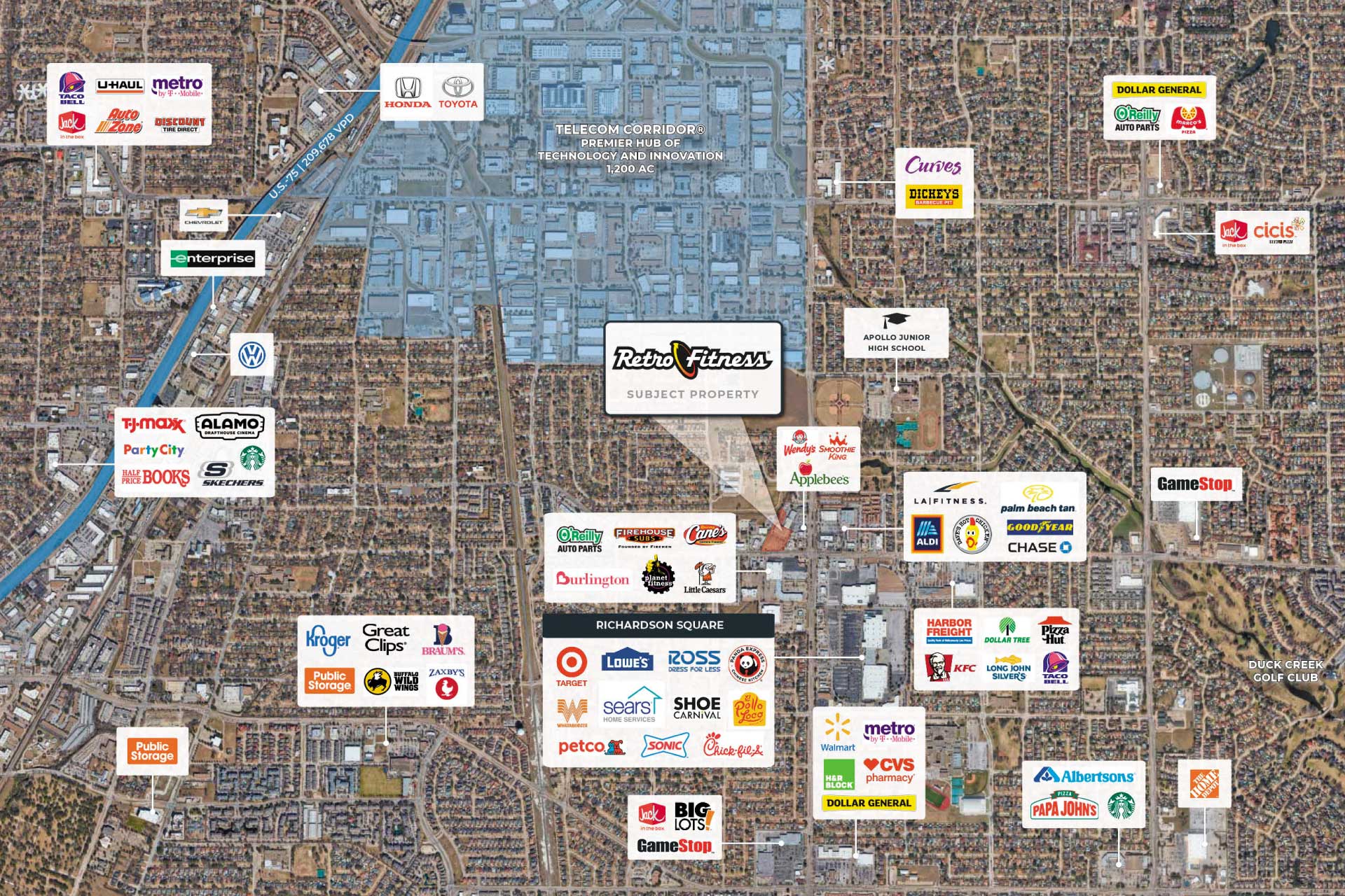 Retro Fitness W/ Outparcel Carveout, DFW MSA | Revere