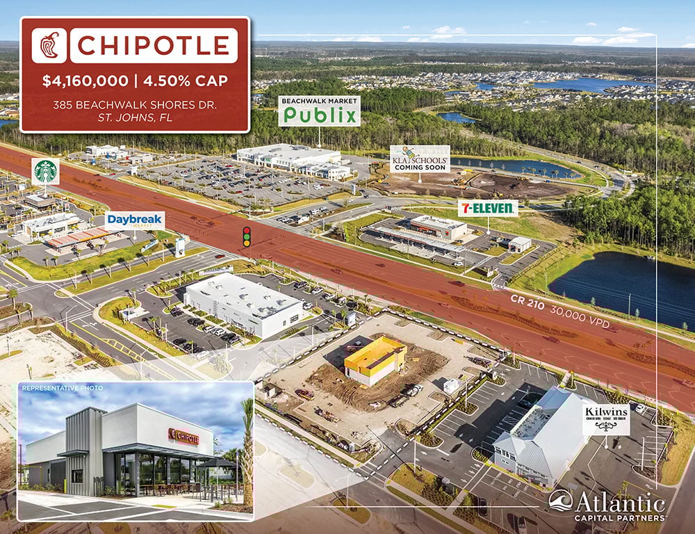 Chipotle St. John's, FL | Data Room | Revere